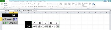 rumus excel hlookup pengertian dan cara menggunakannya my xxx hot girl