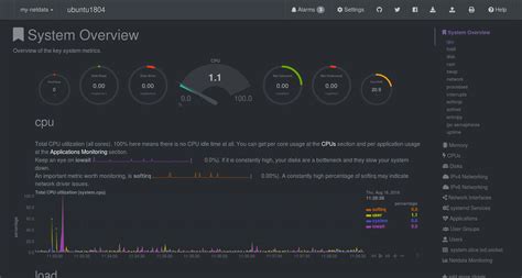 system monitoring tools on linux linux level1techs forums