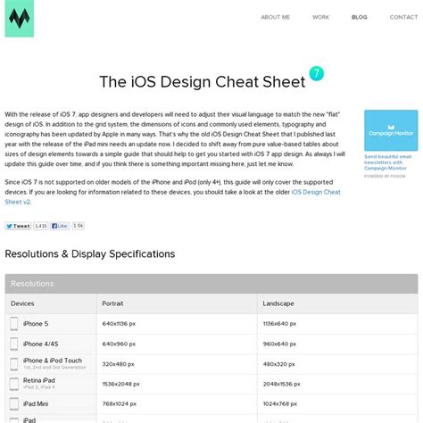 The IOS Design Cheat Sheet 7 In Addition To The Grid System The Dimensions Of Icons And