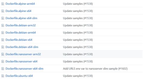 Creating Aspnet Core Websites With Docker Hildenco Solutions