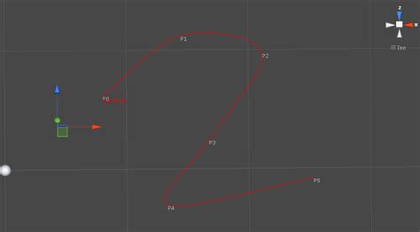Verv Unity 自己的三次曲線 Cubic Curve 自己畫 Bézier Curve Hermite Curve