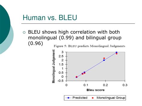 PPT Overview Of BLEU PowerPoint Presentation Free Download ID 466311