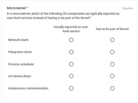 Solved Micro Kernel In A Micro Kernel Which Of The