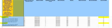Me51n No Purchace Requisition Number Showes Afet Running Automate