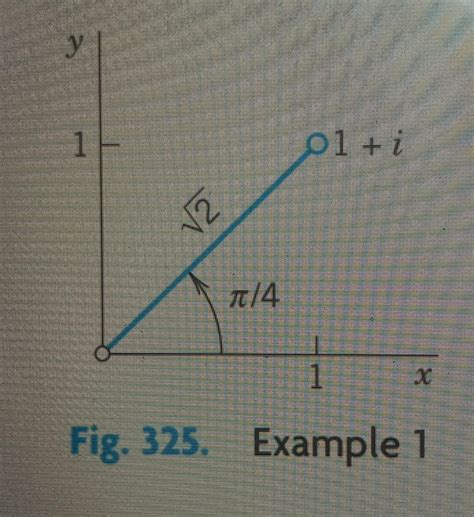 Solved 9 14 Principal Argument Determine The Principal Value