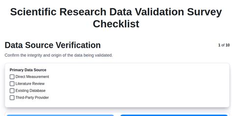 Ensuring Data Integrity Your Scientific Research Validation Checklist