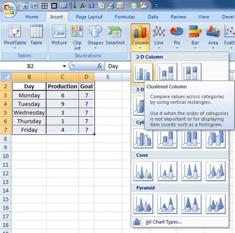how to create a horizontal line in a column graph