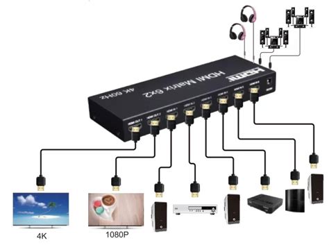 K HDMI Matrix With Audio Honorstand Technology Co Limited