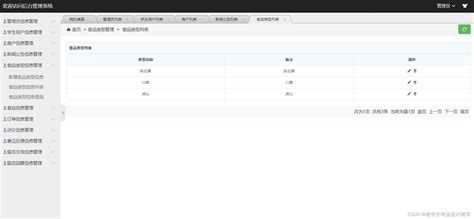 Javaweb基于ssmjspmysqlh Ui 实现的校园食堂点餐订餐系统（文档ppt源码）javaweb校园订餐系统项目
