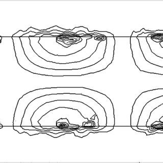 Contour Of Electrical Field Distribution Of The TE Mode In The Download Scientific Diagram