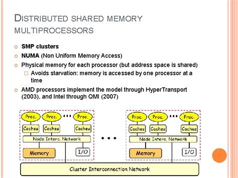 Big Data Technologies Lecture 2 Architectures And Systems