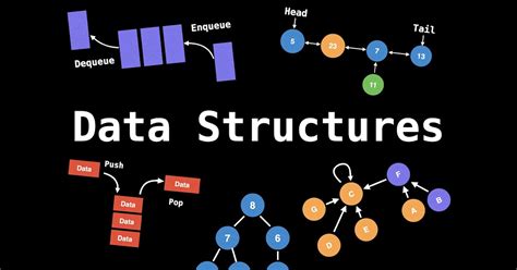 Start Your Data Structure Learning With These Free Courses With Links