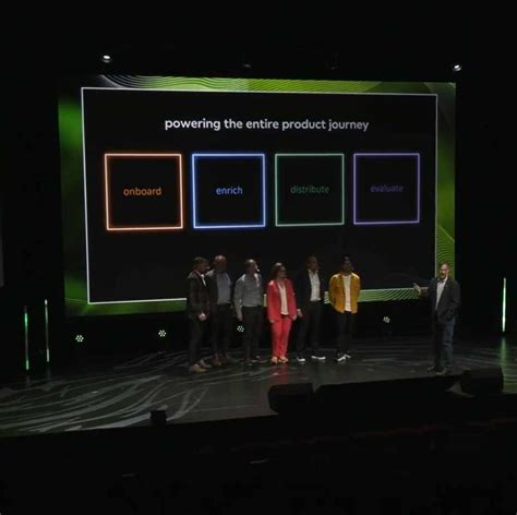 Demo See How Inriver Optimizes Data Across The Product Journey • Inriver