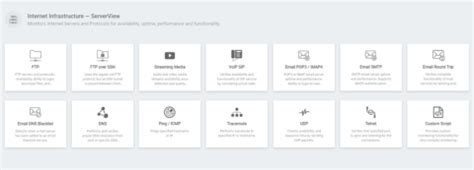 Website Monitoring And Performance Solutions From Dotcom Monitor