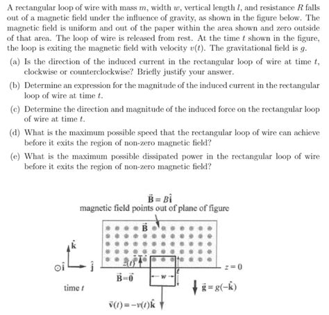 Solved A Rectangular Loop Of Wire With Mass M Width W Chegg
