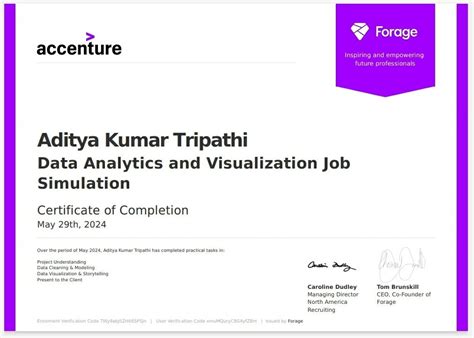 dataanalytics accenture innovation ai bigdata