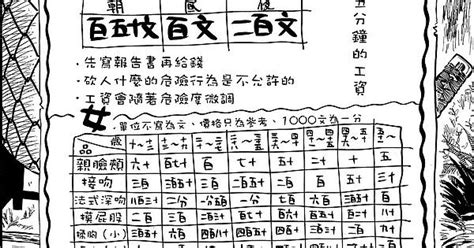 Imgur The Magic Of The Internet