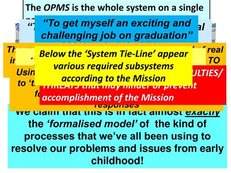 Ppt Underlying The Opms Powerpoint Presentation Free Download Id 4533398