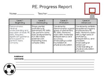 P E Progress Report Report Card Rubric By The Learning Gym TPT
