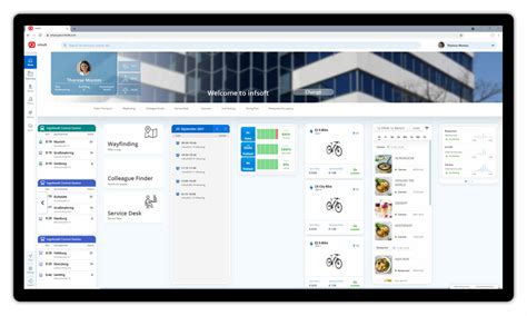 Infsoft Blog Holistic Workplace Experience Solution