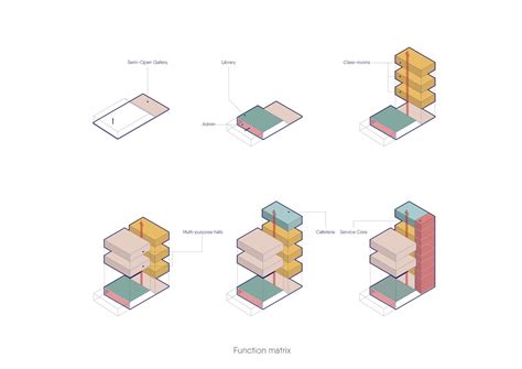 Gallery Of Learning Center At Quest Ksm Architecture 18