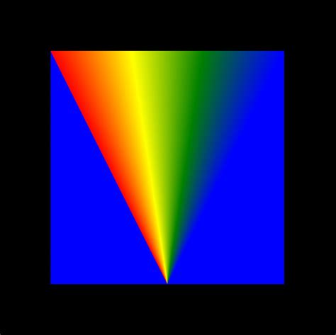 The Weird Ways You Can Create Triangles With Css Dev Community