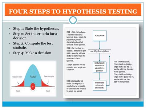 Statistical Tests PPTX