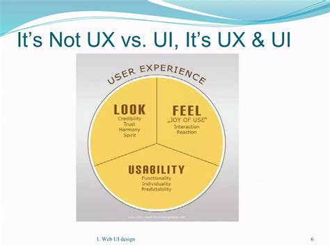 Week 2 Web Ui Design Introductionpptx
