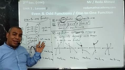 One To One Function Part 1 Pure تانية ثانوي Youtube