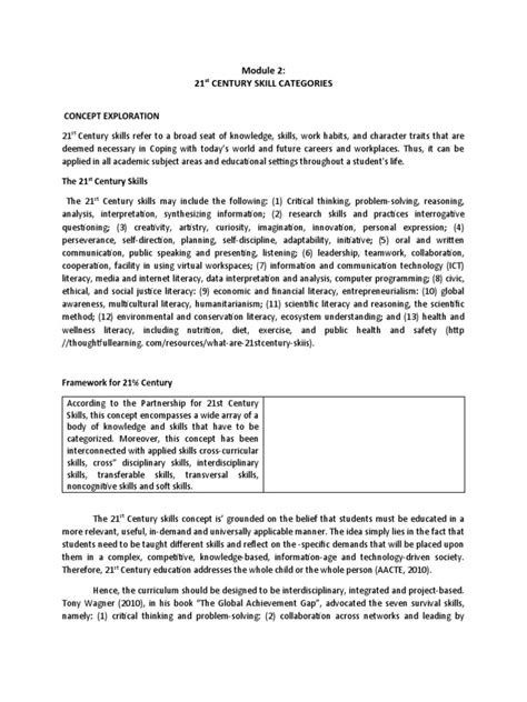 Building And Enhancing New Literacies Across The Curriculum Module 2 Pdf Educational