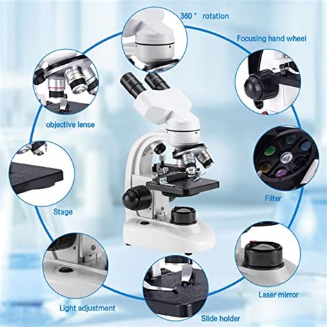 Discover The Bogrinuo Compound Binocular Microscope Electronikz