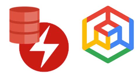 Ucp Best Practices For Oracle Database 19c And Spring Boot By Kuassi Mensah Oracle