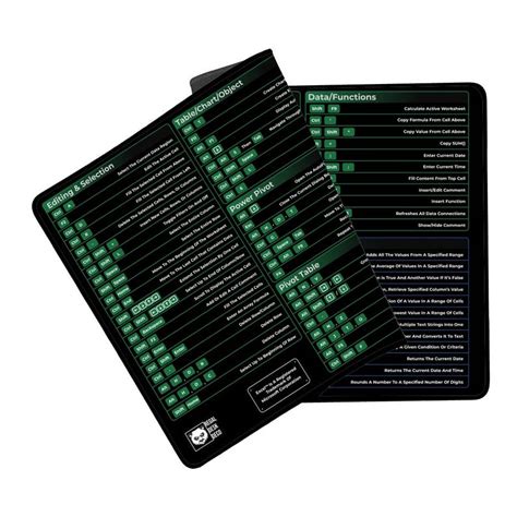 Excel Cheat Sheet Desk Mat Shortcuts Formulas Keyboard Pad For Win And Mac Etsy