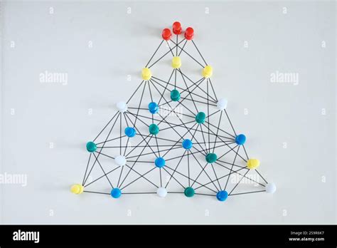 Complex Messy Management Organization And Innovation Chaotic Decision