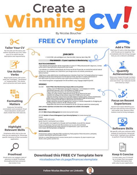 Smruti Ranjan Naik On Linkedin Free Cv Template