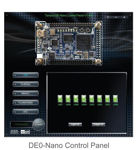 de0 nano快速入门指南 de0 nano myfpga forum powered by discuz