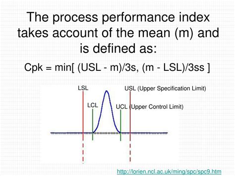 Ppt Statistical Process Control Powerpoint Presentation Free Download Id3342057