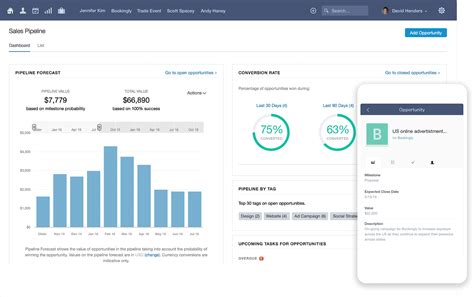Top Crm Software For Managing Customer Relationships In