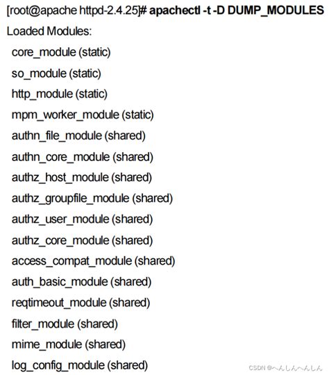 Apache网页优化apache 优化 Csdn博客