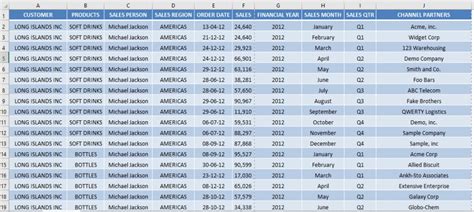 Print Excel Header Row And Column On Every Page MyExcelOnline