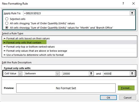 Conditional Formatting In Pivot Table Steps Rules Examples