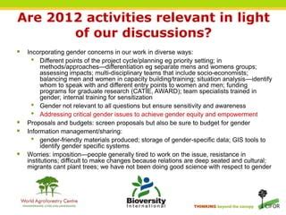 Elements Of A Strategy For Gender Responsive Research PPTX