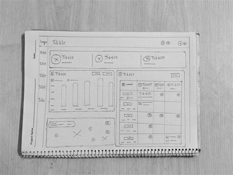 Safetac Schedule Module Overview Dashboard By Shahid Miah Ui Ux