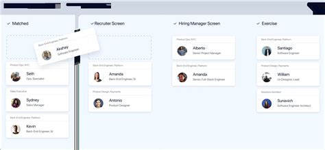 Free Ats Wellfound Formerly Angellist Talent