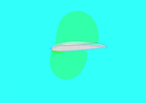 Cfd Simulation By Phastic Simscale