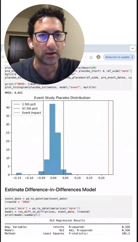 Datascience Causalinference Datasciencetutorial