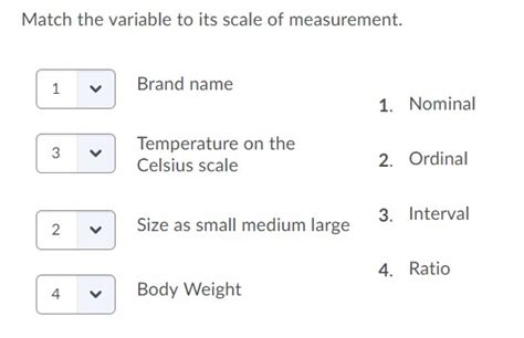 Solved Match The Variable To Its Scale Of Measurement V Chegg