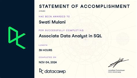 Swati Mulani On Linkedin Sql Dataanalytics Postgresql