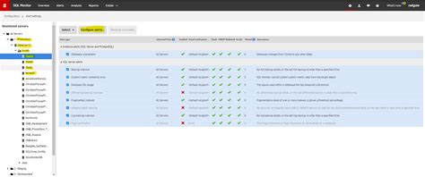 Exclude System Databases From Any Reports And Monitoring Activities Support