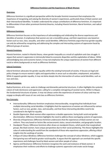 Difference Feminism Teaching Resources
